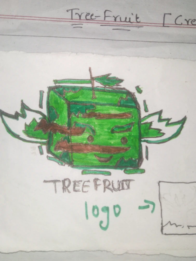 Tree fruit | Fandom