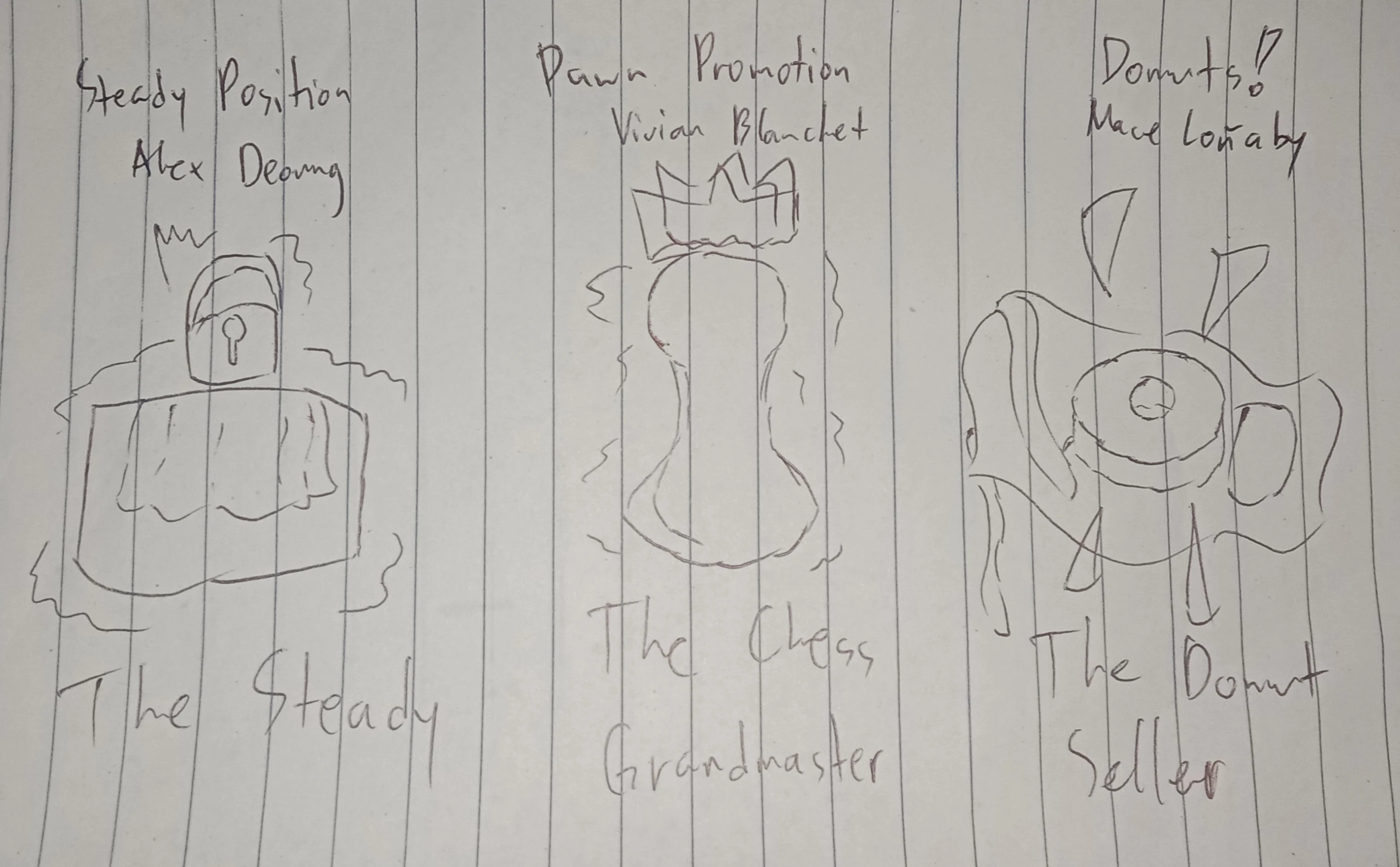 Some sneak peaks for my character perks | Fandom