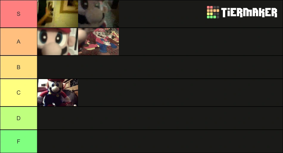 SuperMarioLogan's Cats has been put in the S ranking. | Fandom