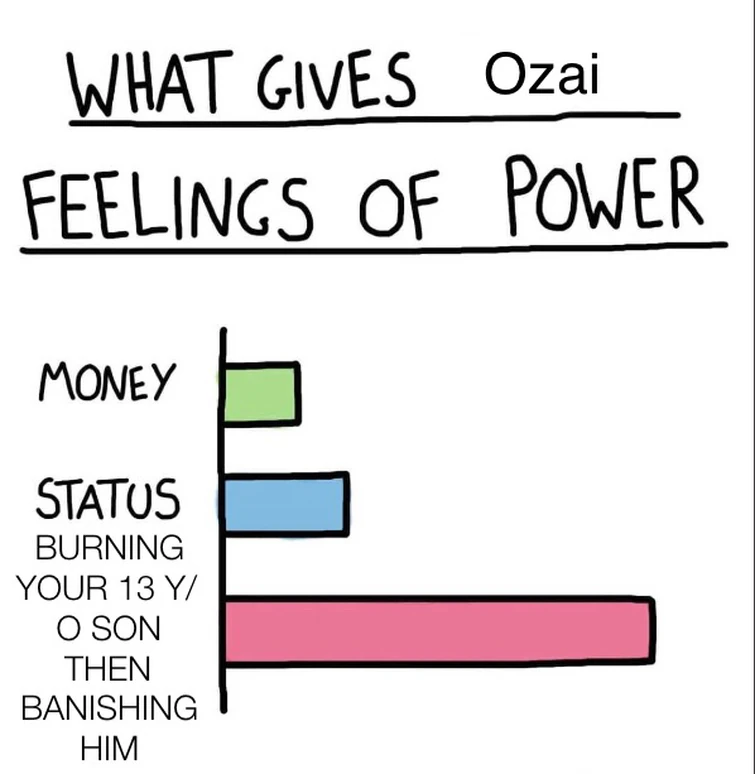 ATLA/TLOK memes | Fandom