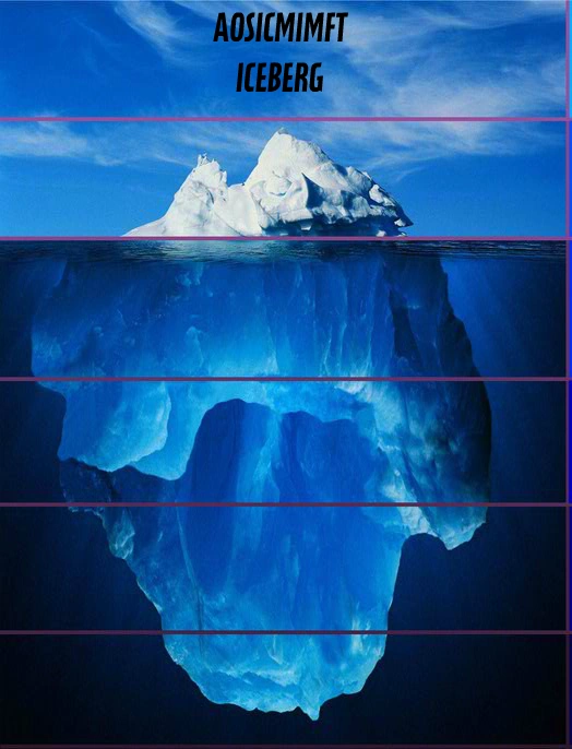 comment some stuff to add to the AOSICMIMFT iceberg | Fandom