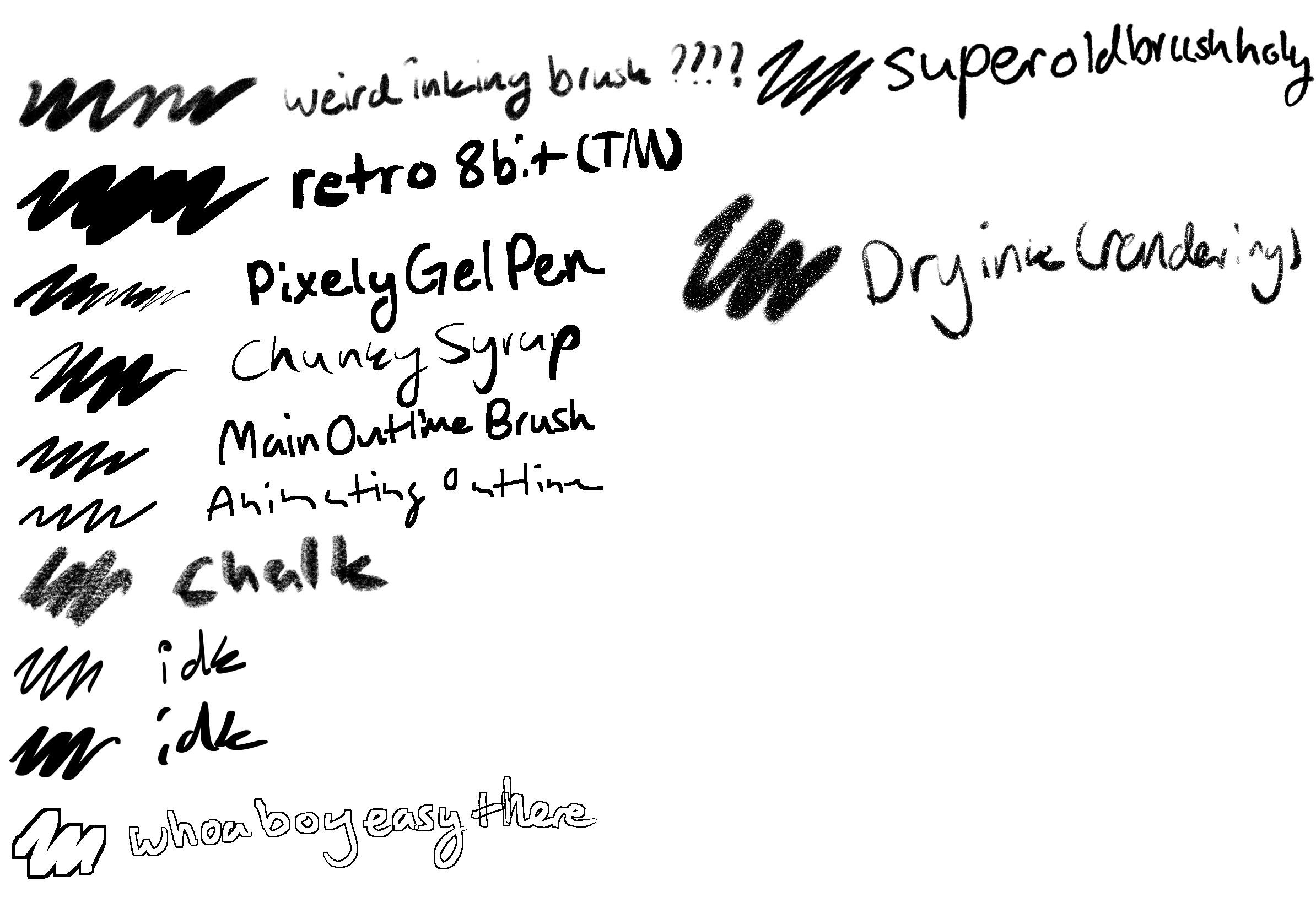 my brushes | Fandom