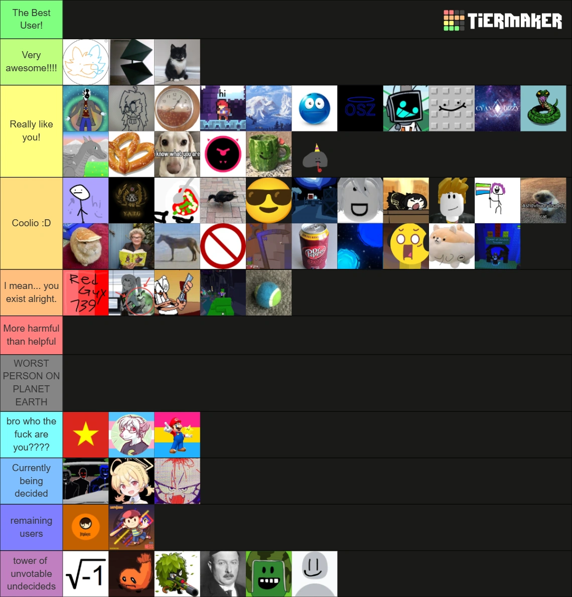 JToH Wiki Users Community Tier List: The Revote (please read the post ...