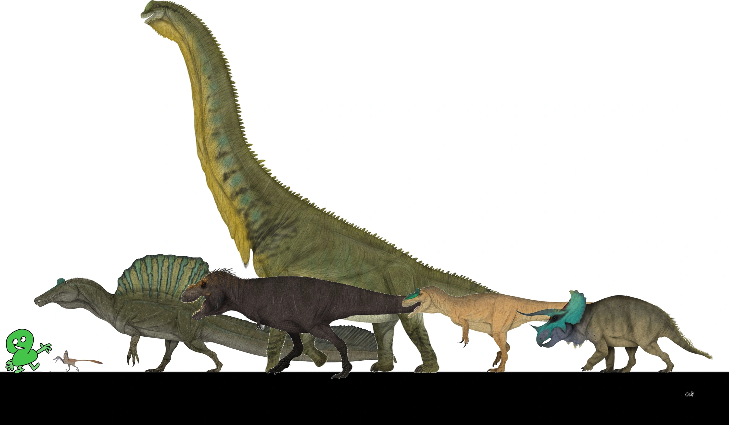Two's size compared with IRL Dinosaurs | Fandom