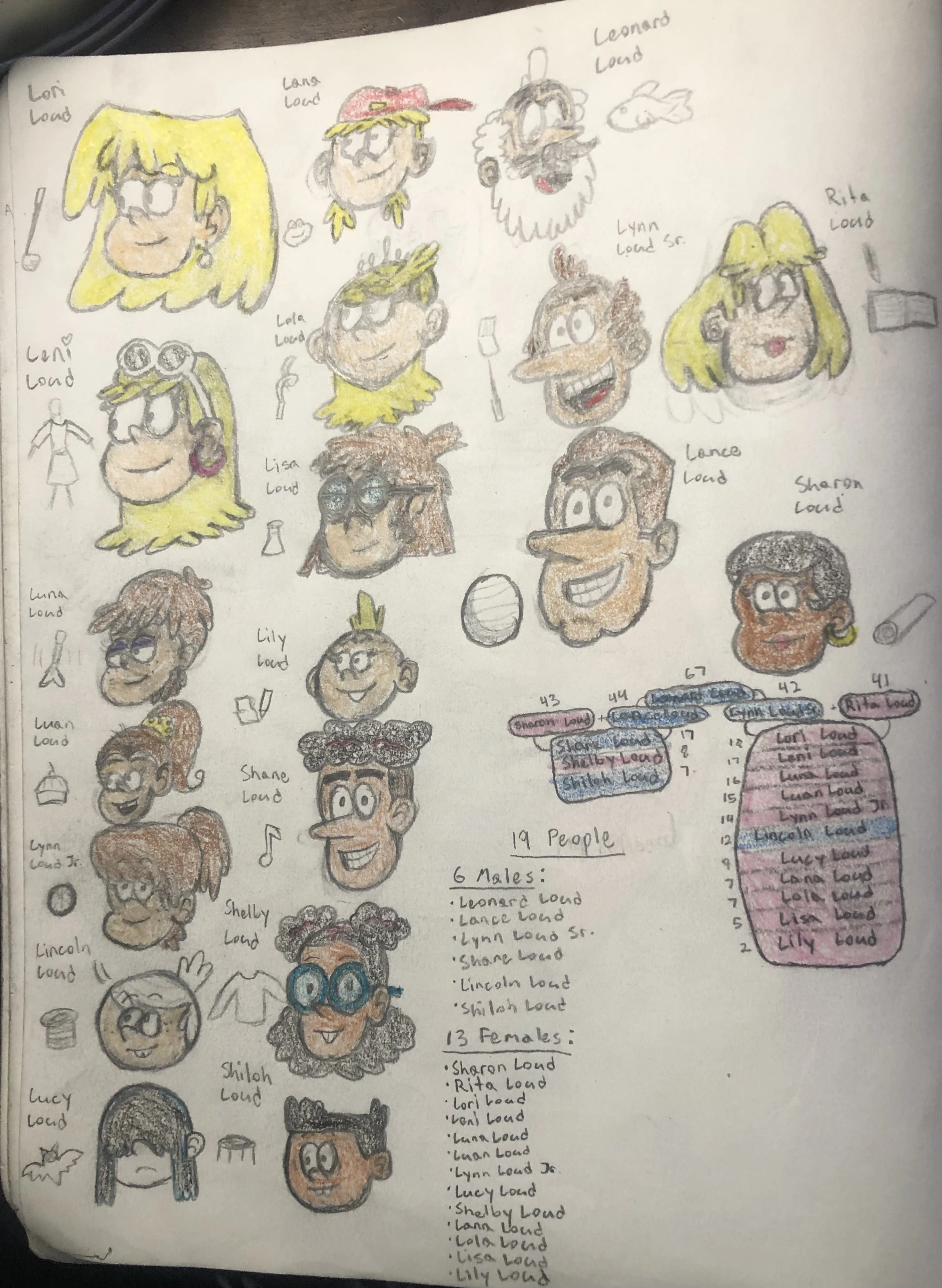 The Loud Family | Fandom