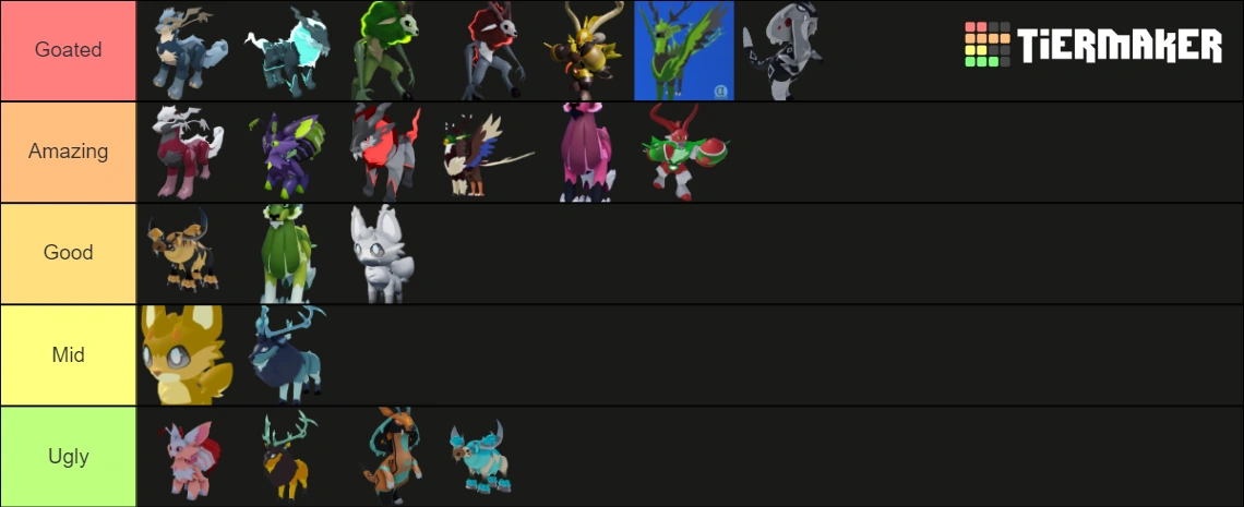 Made a Vari family gleam tier list. | Fandom