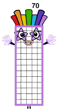 My Numberblocks Full-Bodied | Fandom