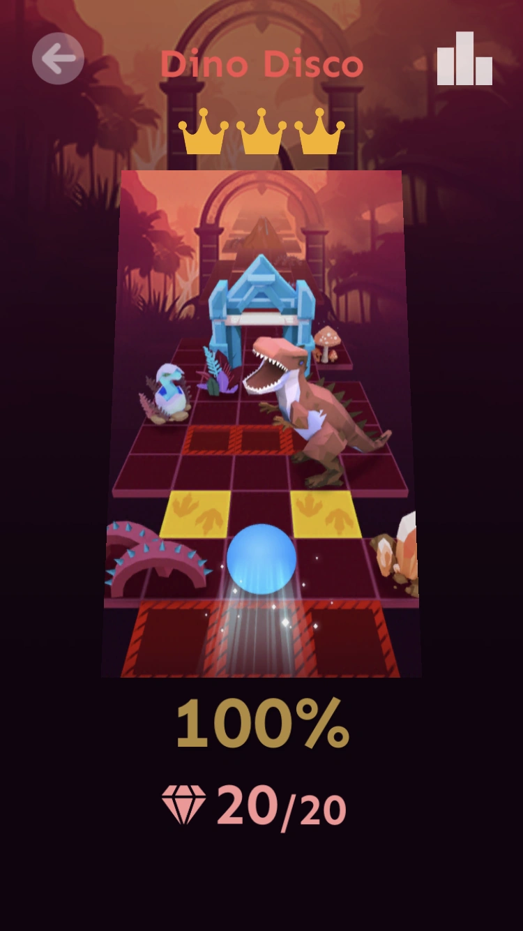 Finally Dino Disco!!!!’ | Fandom