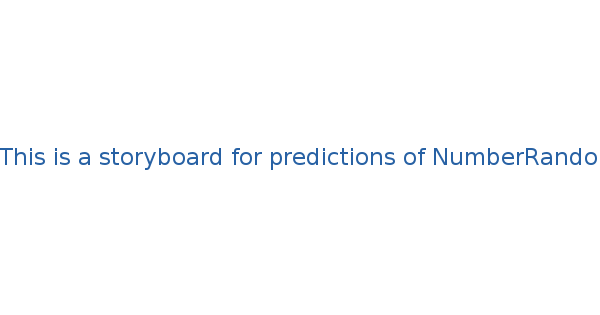 Predictions of NR S2 whiteboard! | Fandom
