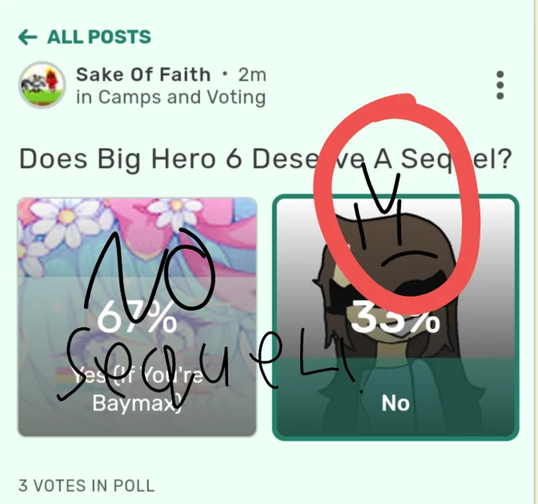 What A Hypocrite | Fandom