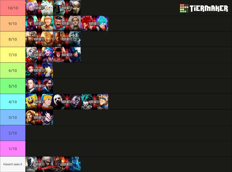 Season 9 Ranking | Fandom