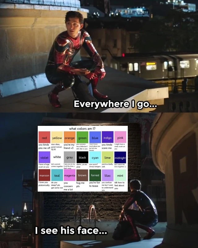 everywhere i go | Fandom