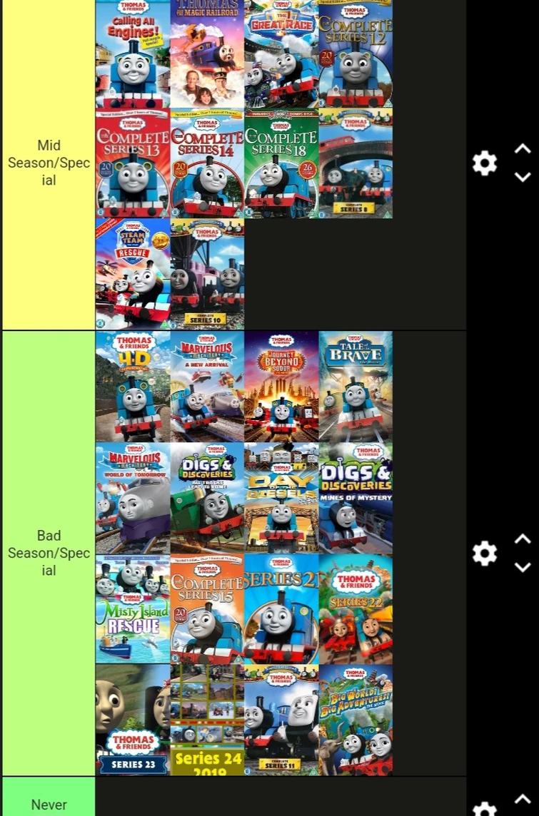 Every Season/Special/Double Length Episode Ranked | Fandom