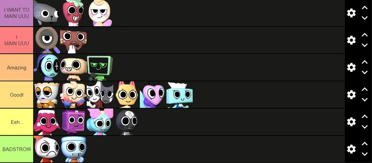 Tier Ranking Toons! | Fandom