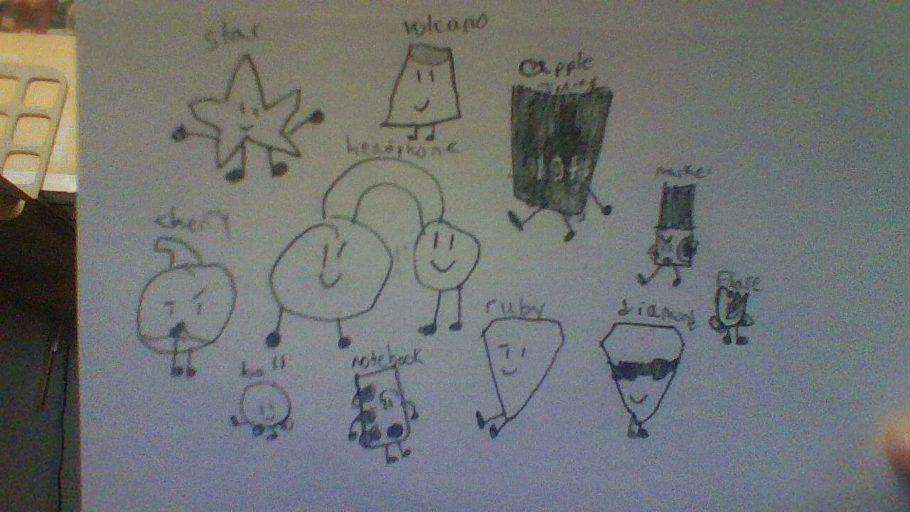 object insanity viewer voting 2 | Fandom