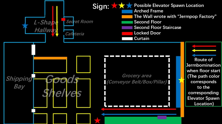 Discuss Everything About Regretevator Wiki | Fandom