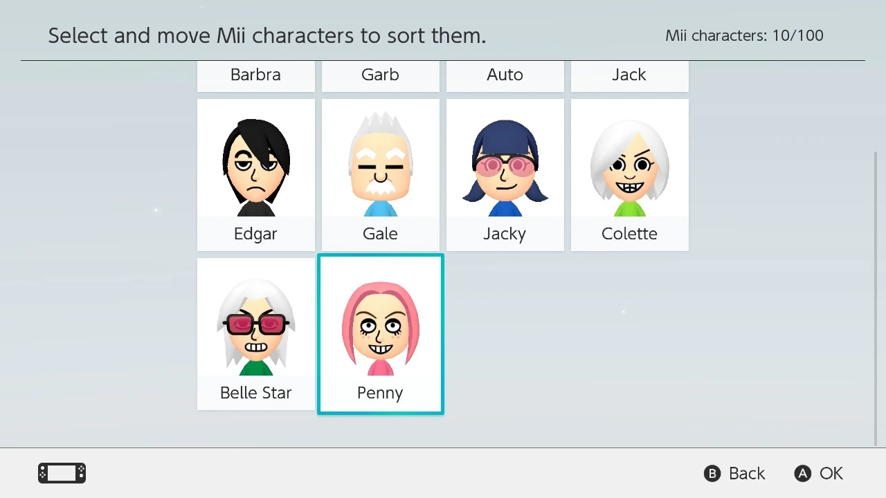 Rank my BS Miis from 1 - 6 | Fandom