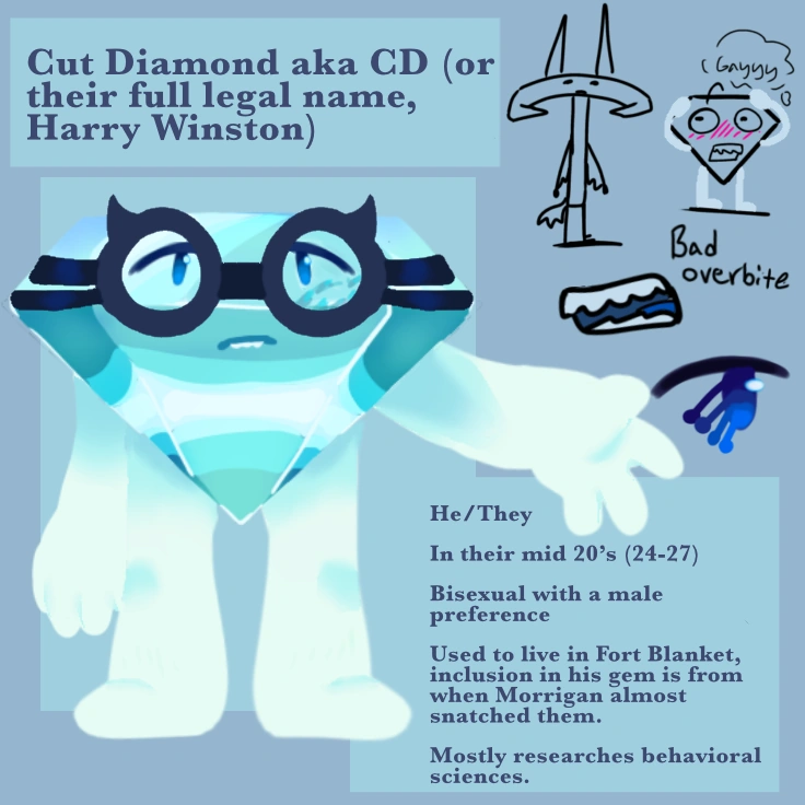 Cut Diamond Reference sheet :3 (OBJECTIFIED) | Fandom