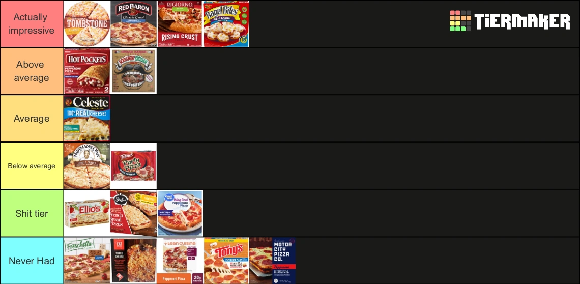 Frozen pizza tier list (pizza tier list part 2???) | Fandom