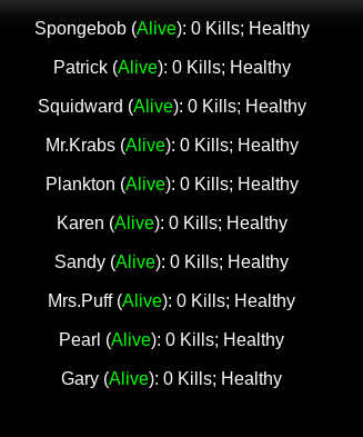 Spongebob hunger games part 1 | Fandom