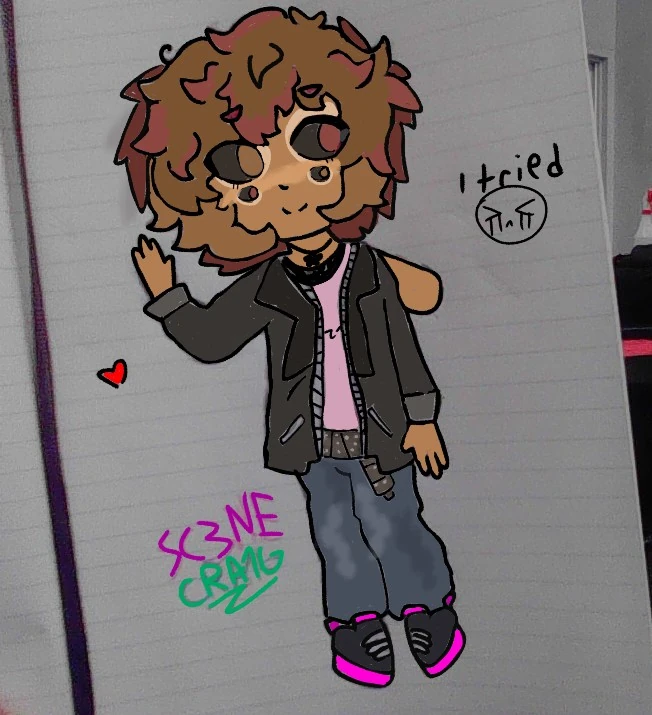 Gyaruo Charlie (I tried) | Fandom