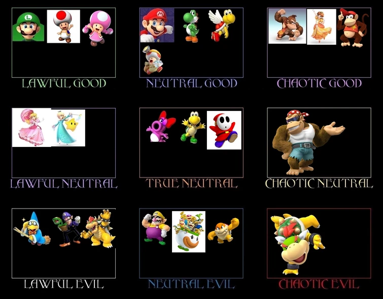 I do the ULTIMATE Super Mario Characters Alignment Chart | Fandom