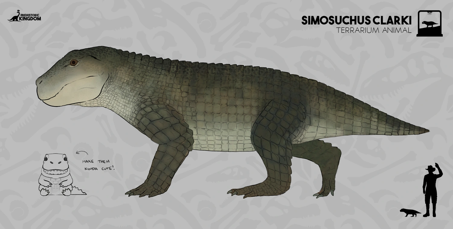 Gallimimus and Simosuchus coming to Prehistoric Kingdom | Fandom