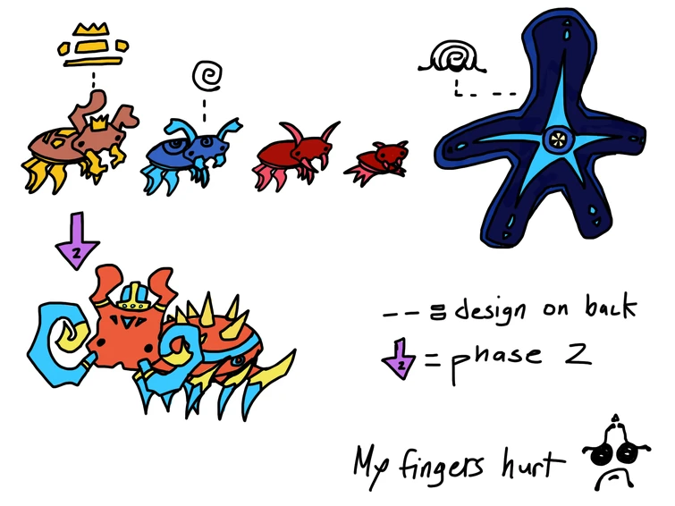 Discuss Everything About Pilgrammed Wiki | Fandom