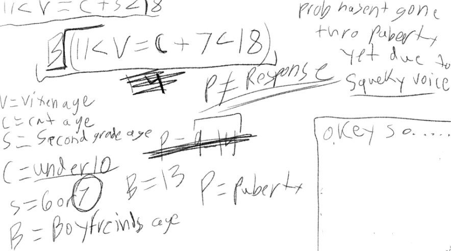 WHAT THE HELL | Fandom