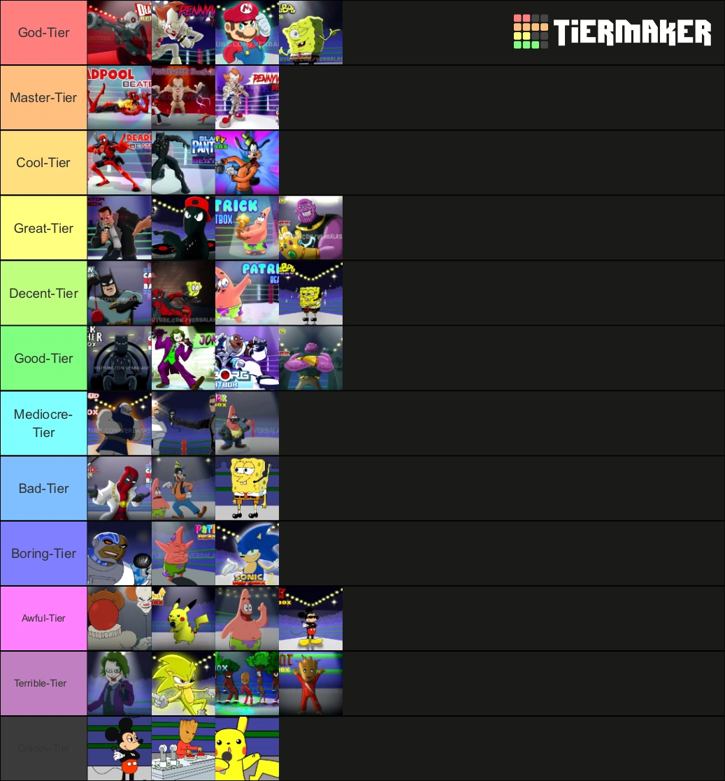 CBB Tier List | Fandom