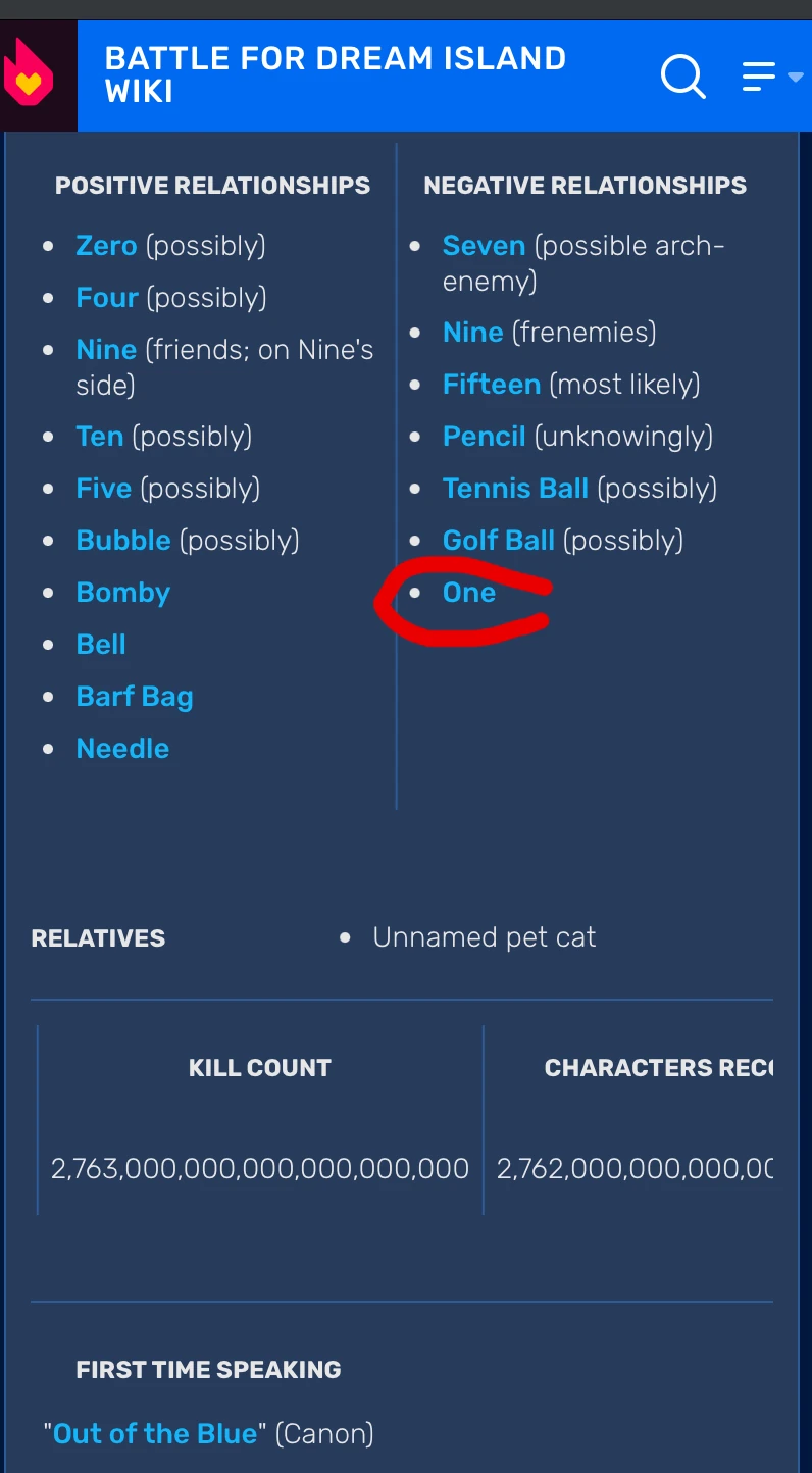 Dude people gotta stop vandalizing … WHO IS ONE?? | Fandom