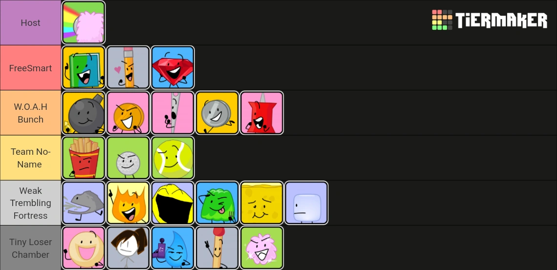 BFDIA But My Prediction | Fandom