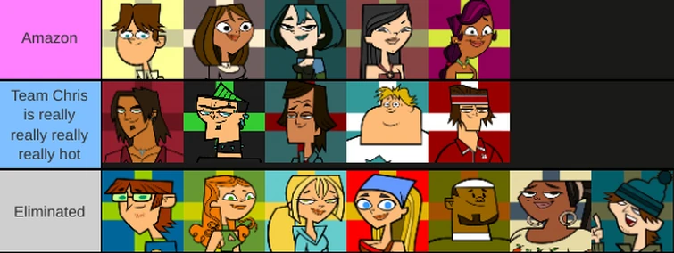 Total Drama World Tour Episode 6 | Fandom