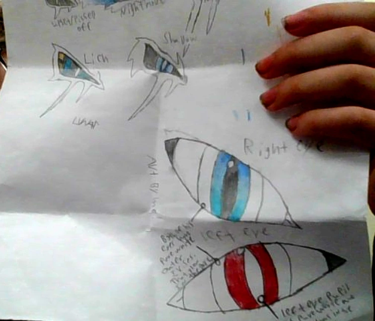 I just realized (Don't just upvote TvT) (TW: Blood, Scars, creepy ocs ...