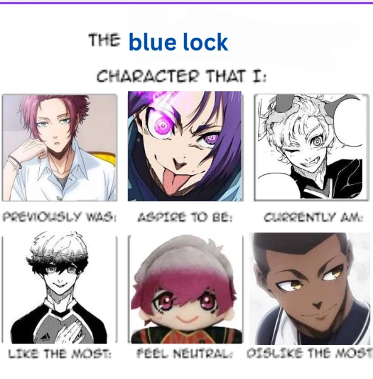 i am telling the truth! | Fandom