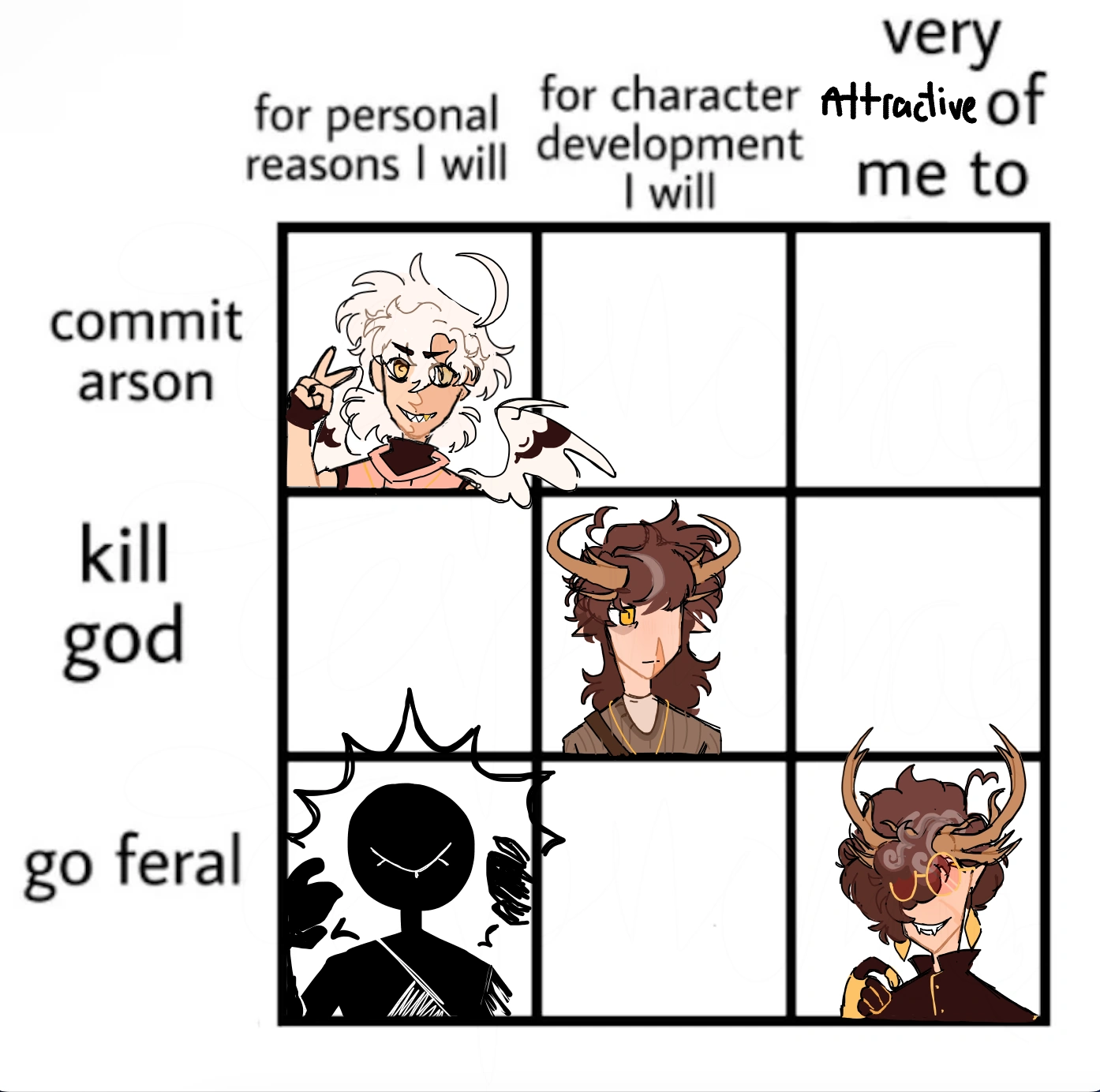 I stole this from valk lol | Fandom