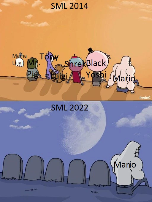 Rate the meme I made #2 | Fandom