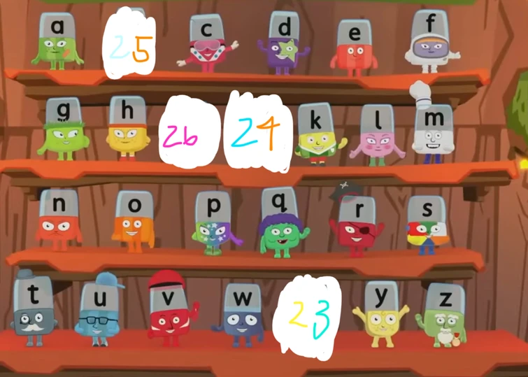 All posts by Robloxian757 | Fandom