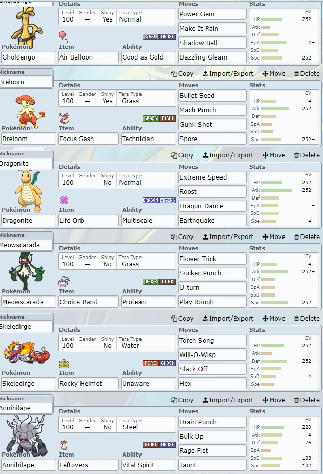 ok smogon sv season 1 teams | Fandom