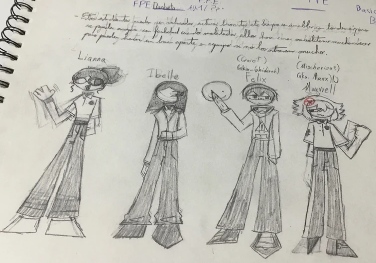 Full FPE but is my school AU characters 1/?? | Fandom