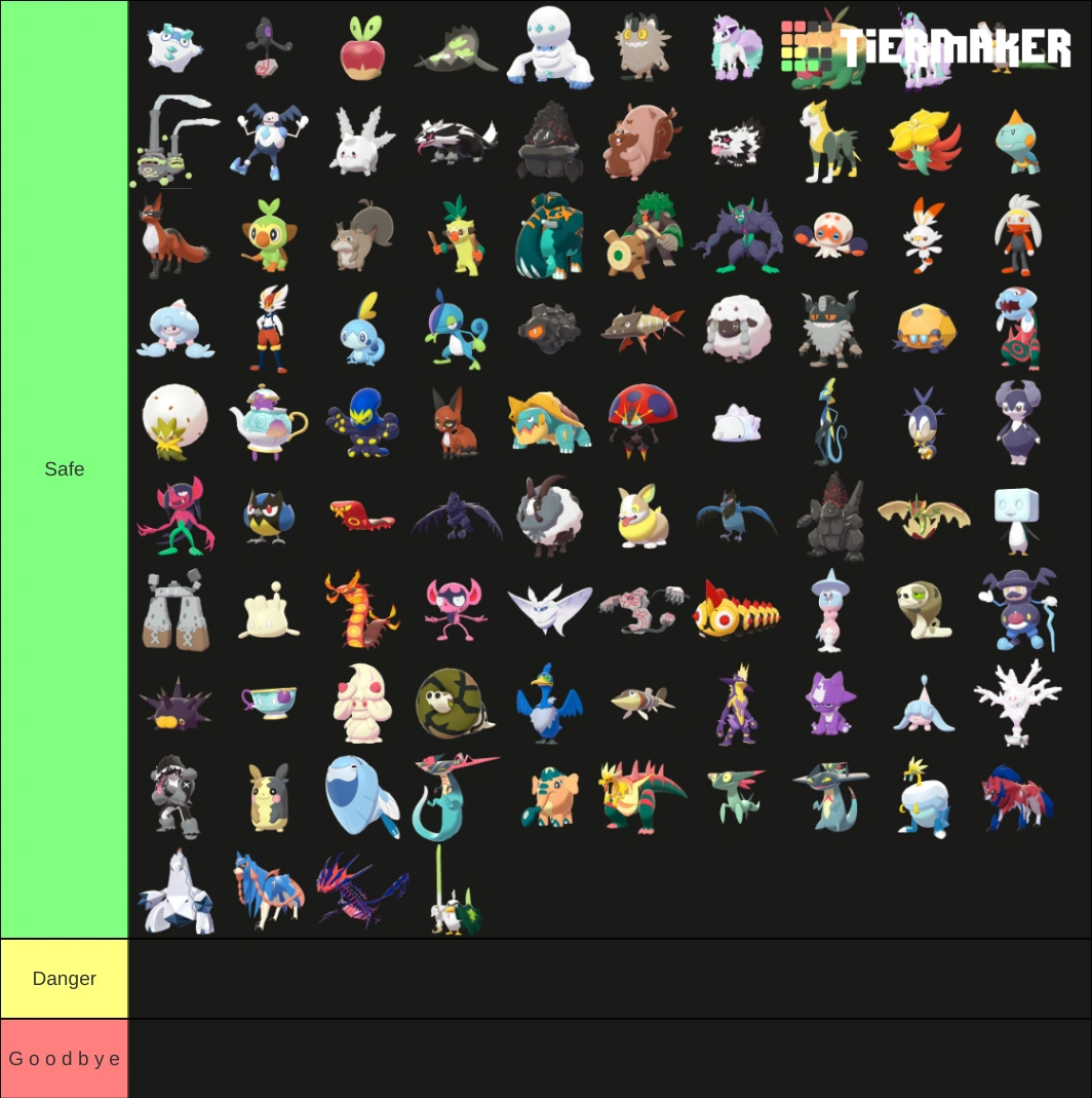 Pokemon Elimination Game! Day 1 | Fandom