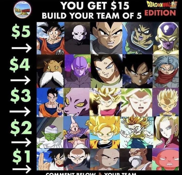 Build your Dragon Ball Super Team of 5 with $15 | Fandom