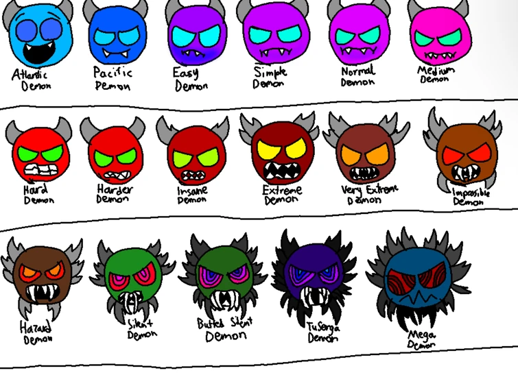 Discuss Everything About Geometry Dash Fan Ideas Wiki | Fandom