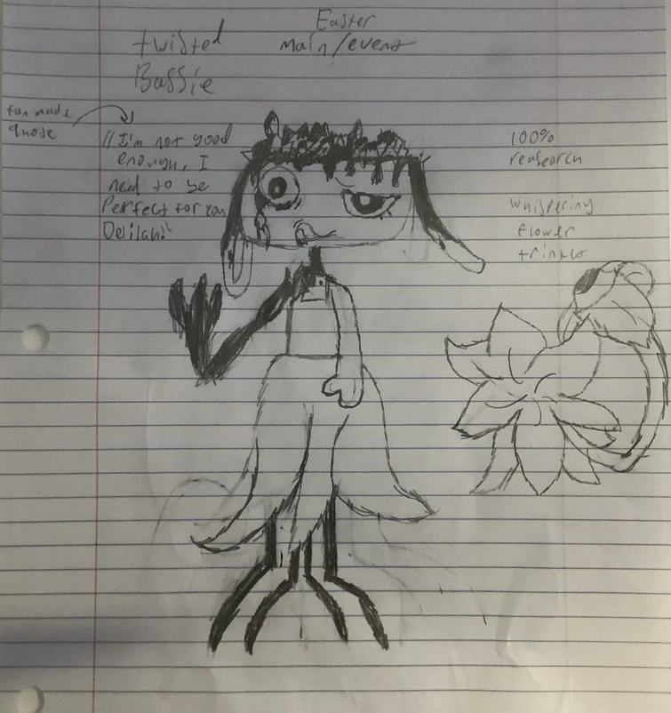 Discuss Everything About Dandy's World Wiki | Fandom