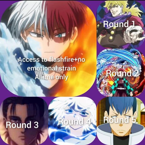 Todoroki Runs the Anime Gauntlet, where does he stop at | Fandom