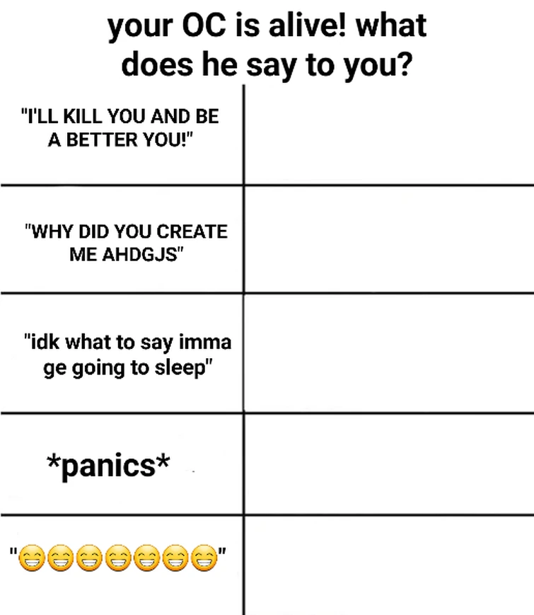 Thing I made | Fandom