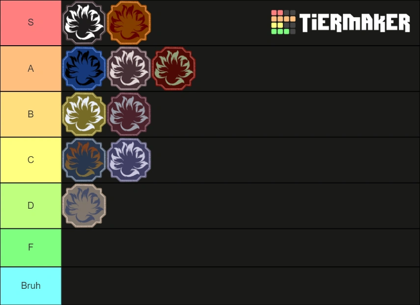 Shindo life Tail Beast List! | Fandom