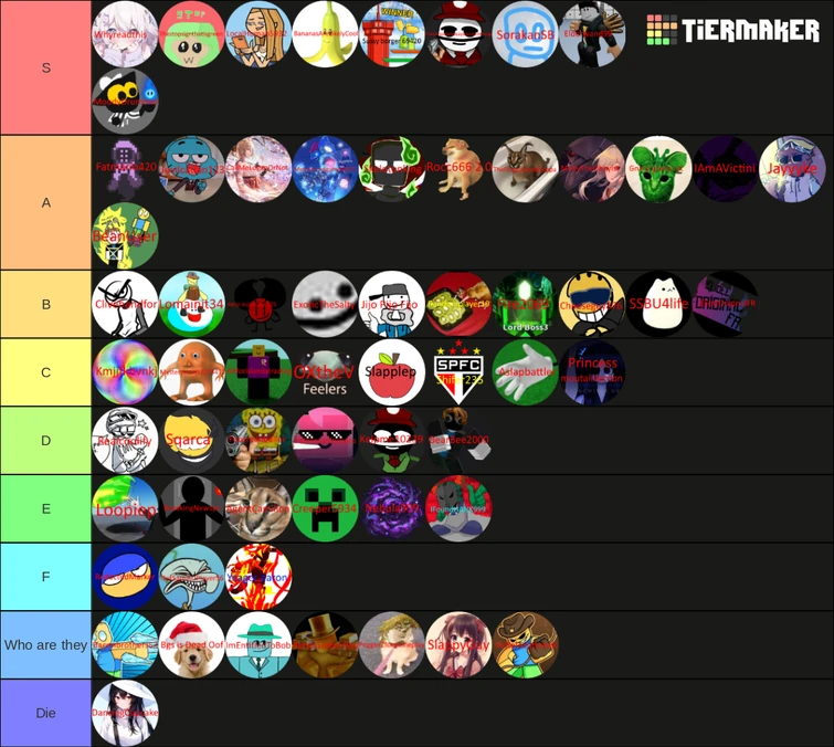Updated wiki tier list (once again) | Fandom
