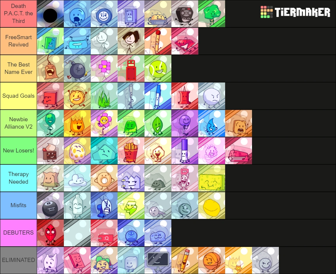 Quick Repost #2 | Fandom