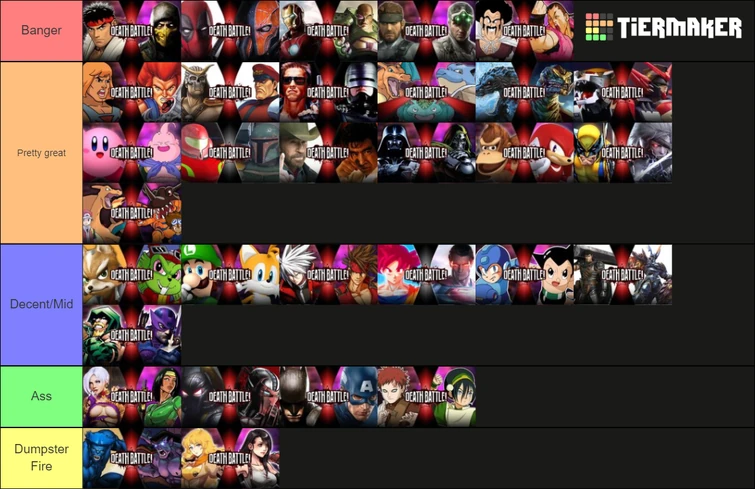 My db season 2 tier list | Fandom